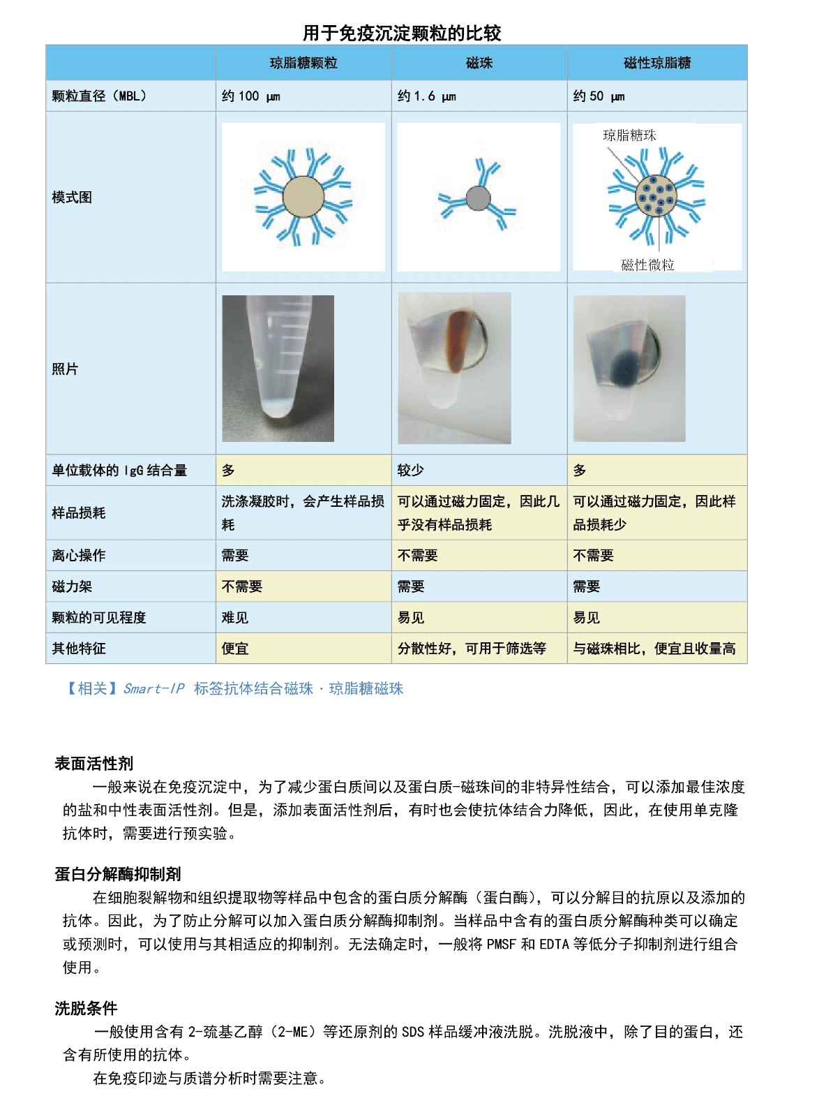 北京博尔迈生物技术有限公司